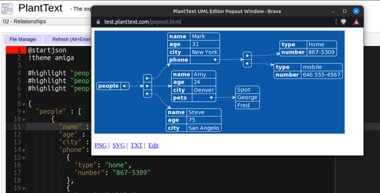 PlantText Version 20 - PlantText