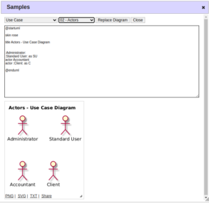 Understanding Use Case Diagrams - PlantText