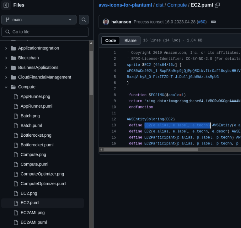 Component Diagrams with AWS Icons - PlantText